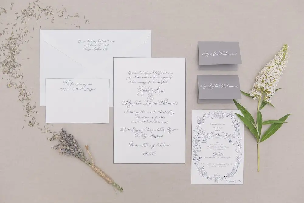 Wedding Invitation Wording Etiquette for Special Circumstances