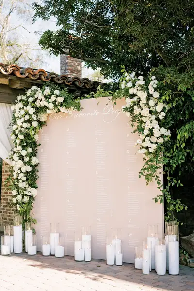 Celebrity Wedding: Anna Castro & NBA Player Luke Kennard